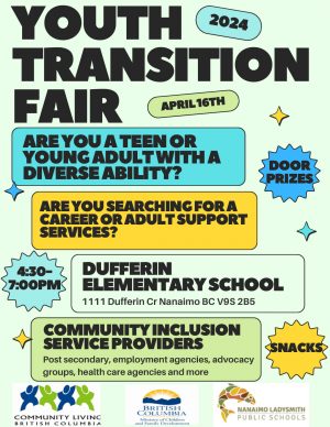 Youth Transition Fair | Nanaimo - Family Support Institute