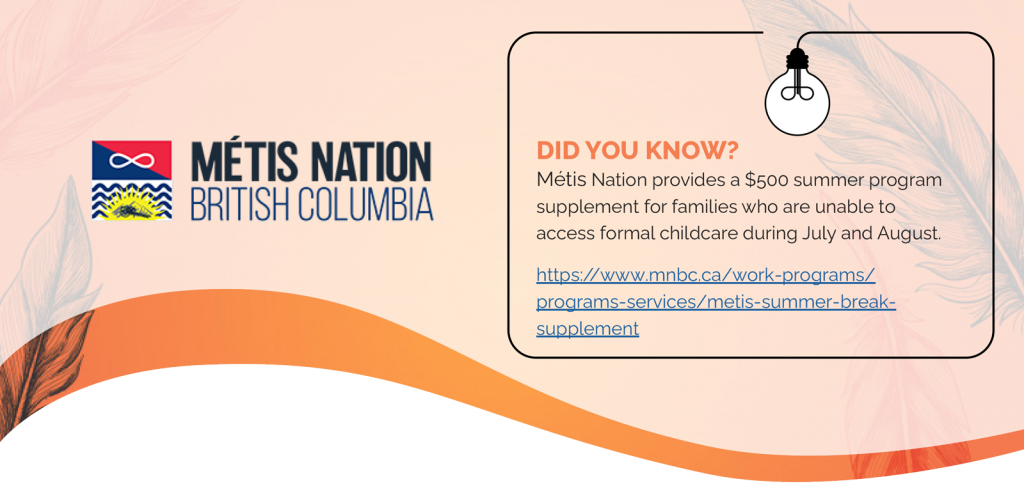 Métis Resources - Family Support Institute